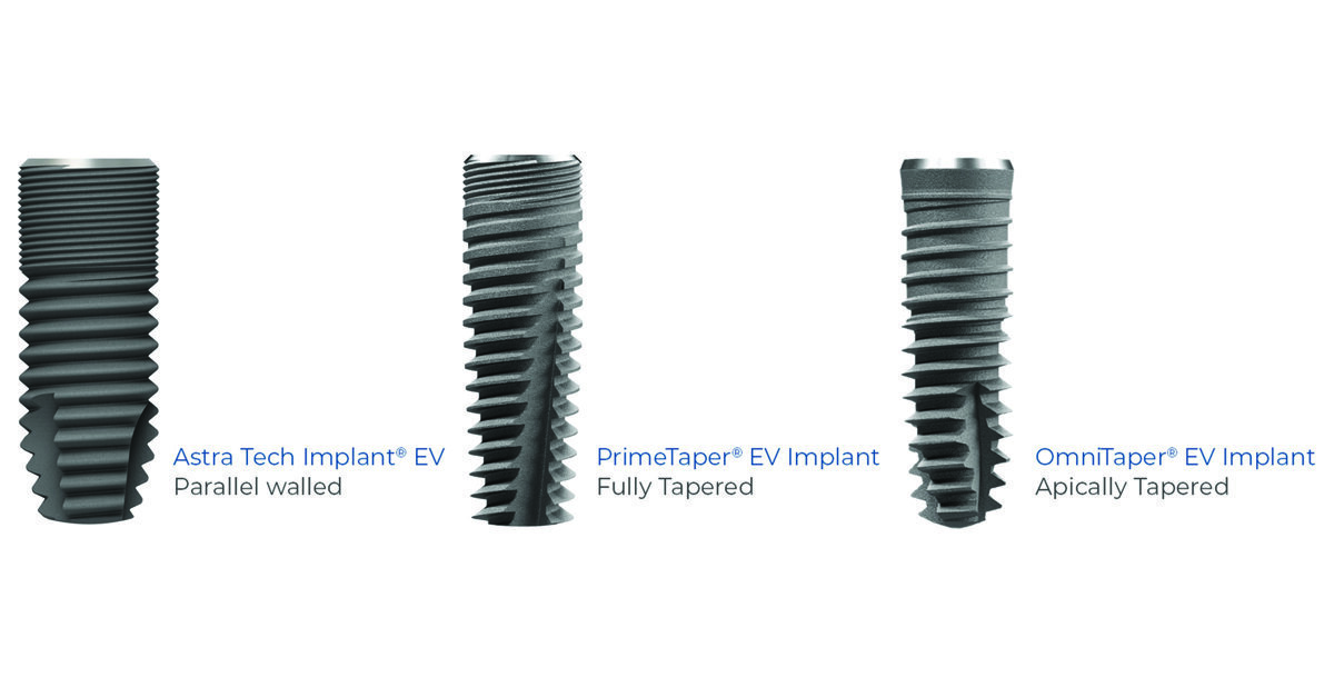 Dental News - Dentsply Sirona Implants: Driven by science