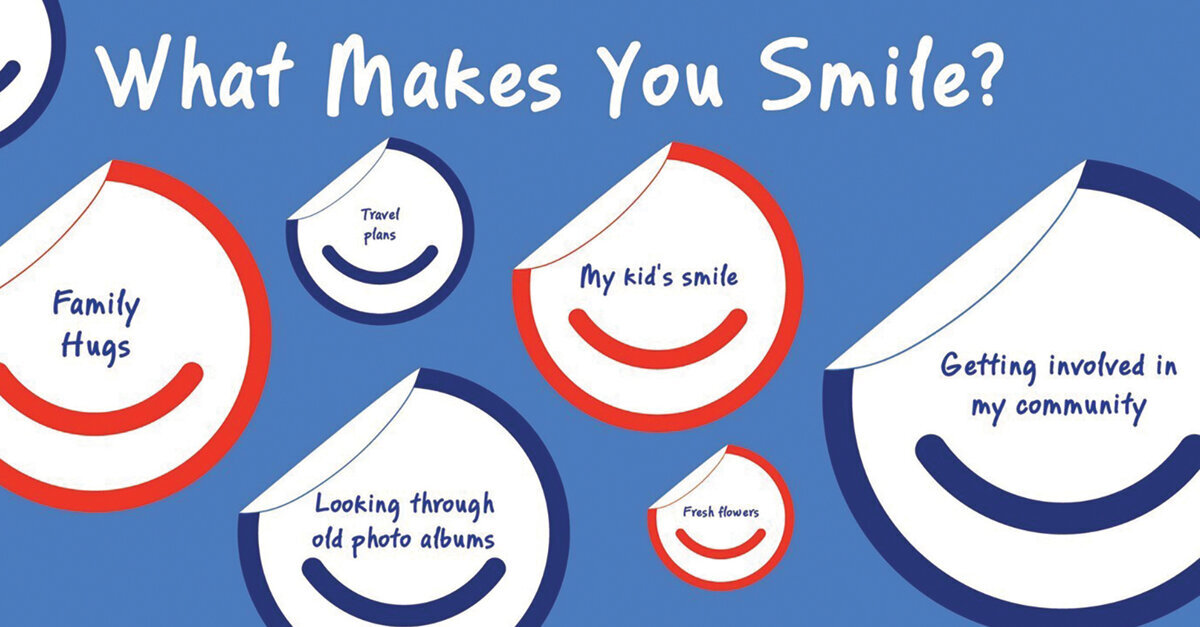 Dental News - Smile Train launches global ‘Smile Wall’ campaign to ...